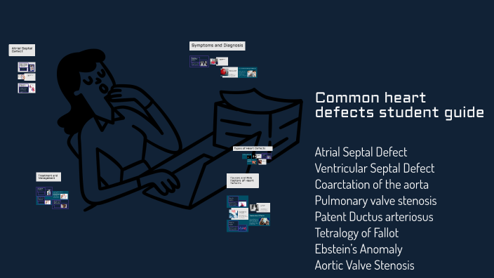 Understanding Heart Defects by Shemeyia Wornum on Prezi