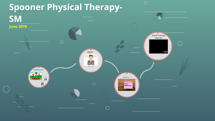 Spooner Physical Therapy-SM by Charu Fnu on Prezi