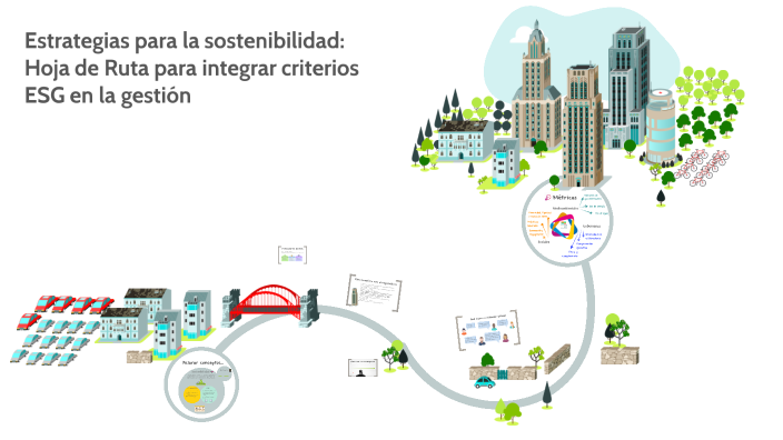 Estrategias para la Sostenibilidad: Hoja de Ruta para integrar ...