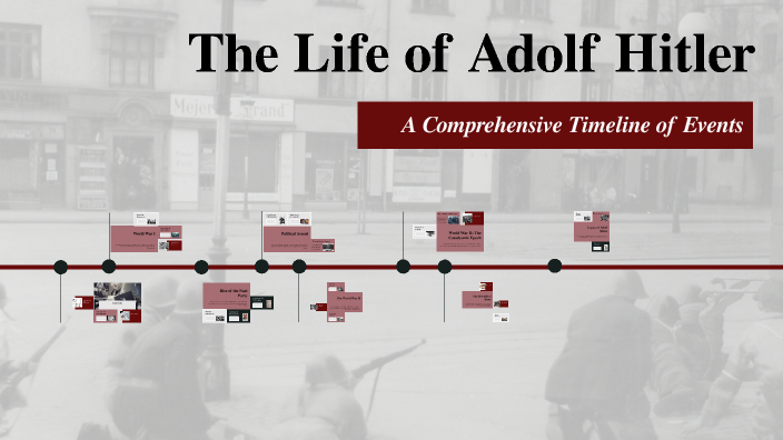 The Life of Adolf Hitler by Julie Møller on Prezi