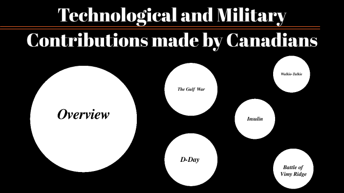 History CPT by Silvio Cofini on Prezi