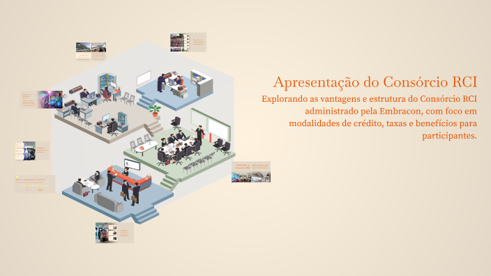 Apresentação do Consórcio RCI by Régis Jordão on Prezi