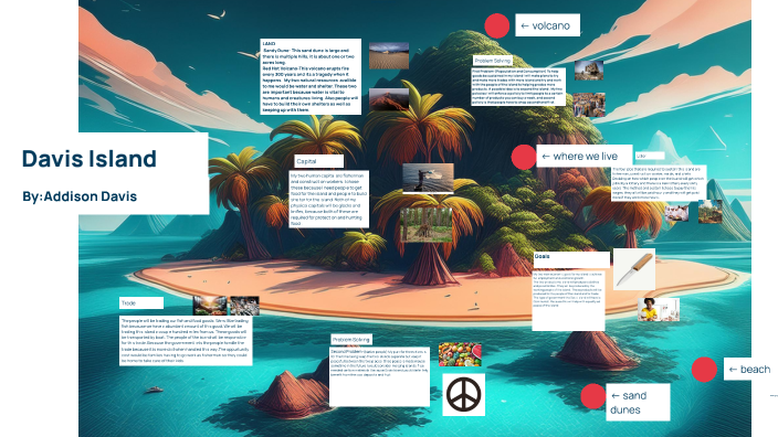 Island Project by addison Davis on Prezi
