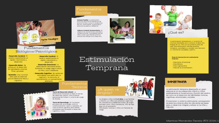 Orígenes de la Estimulación Temprana by Daniela Martínez Hernández on Prezi