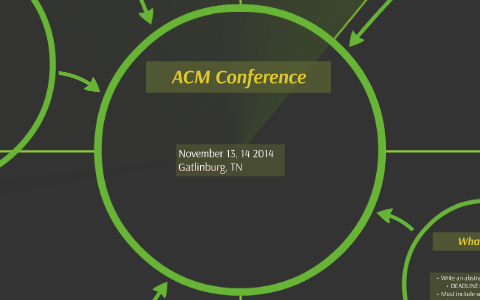 ACM Conference by william johnson on Prezi