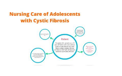 Nursing Care for Adolescents with Cystic Fibrosis by Anna Walsh on Prezi