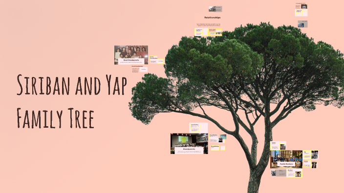 Family Tree by Siriban, Johnlloyd Yap on Prezi