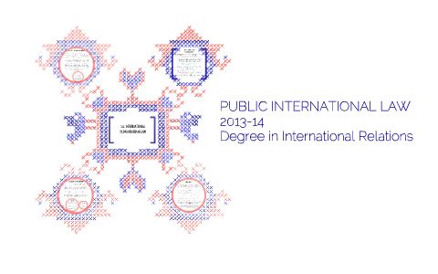 14. International humanitarian law by Roser Puig on Prezi