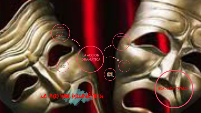 LA ACCION DRAMATICA by ana maria perez carvajal
