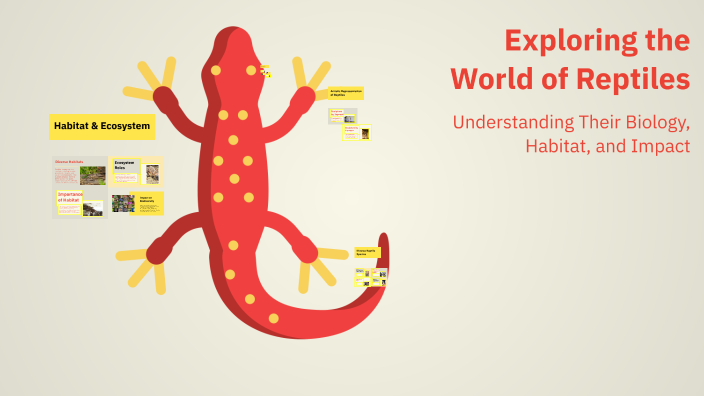 Exploring the World of Reptiles by JS - 05HS 892327 Springbrook PS on Prezi