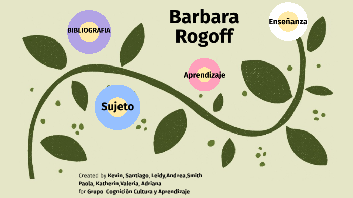 Barbara Rogoff by Adriana Maria Oquendo Vargas on Prezi