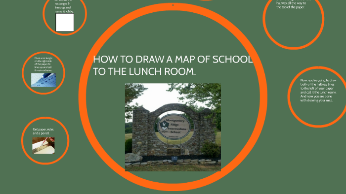 HOW TO DRAW A MAP OF SCHOOL. by Cayden Holder on Prezi
