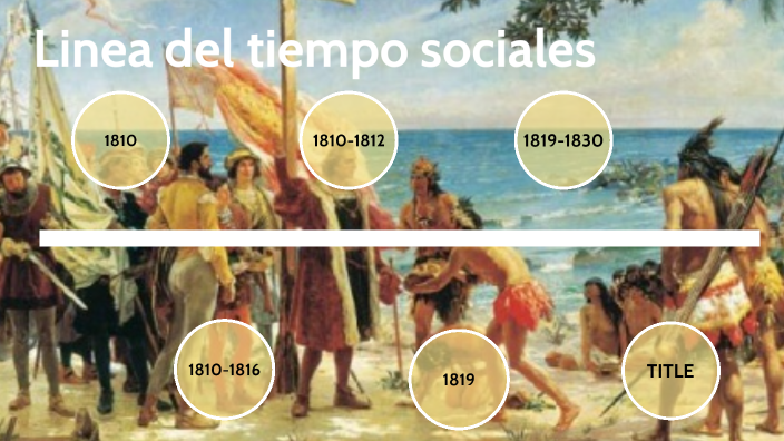Linea del tiempo sociales by Juan David Larrarte Diaz on Prezi