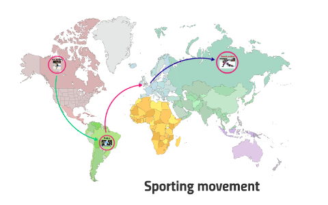 Sporting movement by Becky Perkins on Prezi