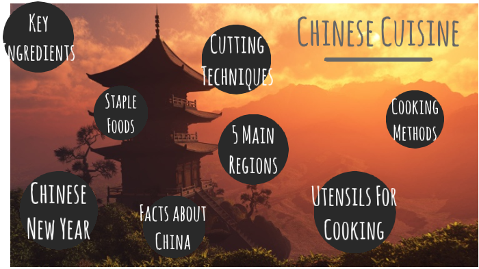 Chinese Cuisine Mind Map by Emma Price on Prezi