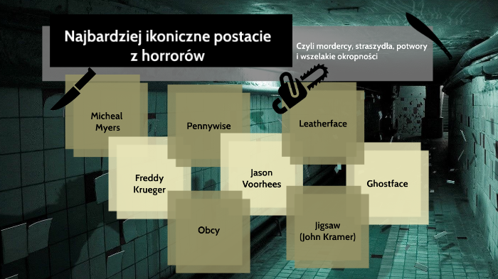 Najbardziej ikoniczne postacie z horrorów by Marcel Pacuła on Prezi