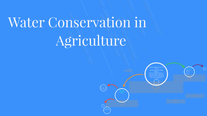 Water conservation in Agriculture ! by Justice Hope on Prezi