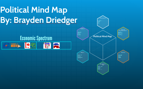 Political Mind Map by Brayden Driedger on Prezi