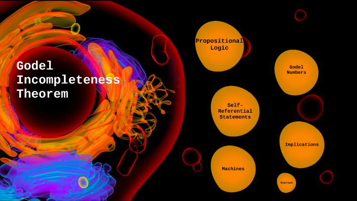 Godel Incompleteness Theorem and God by Gianni DiTola on Prezi