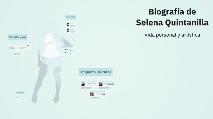 Biografía de Selena Quintanilla by Thaliana Rodriguez on Prezi