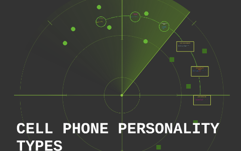 CELL PHONE PERSONALITY TYPES by Fatime Afsin on Prezi