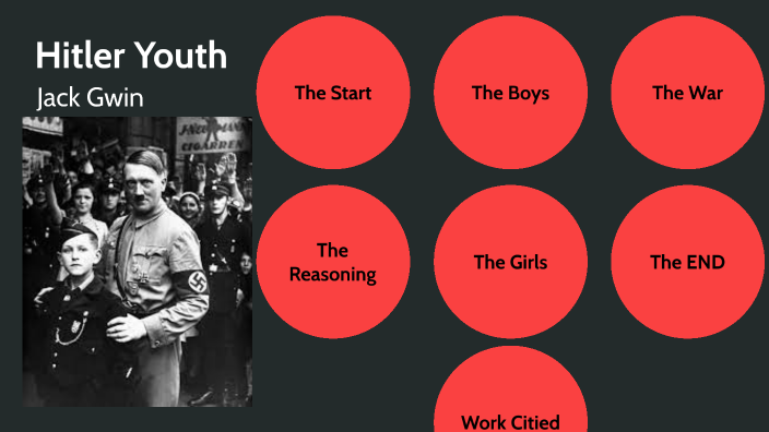 Hitler Youth by Jack Gwin on Prezi