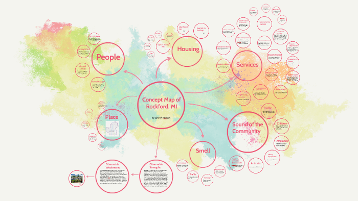 Concept Map of Rockford, MI by Lydia Korson on Prezi