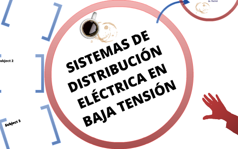 SISTEMAS DE DISTRIBUCIÓN ELÉCTRICA EN BAJA TENSIÓN by Isaac Sotelo on Prezi