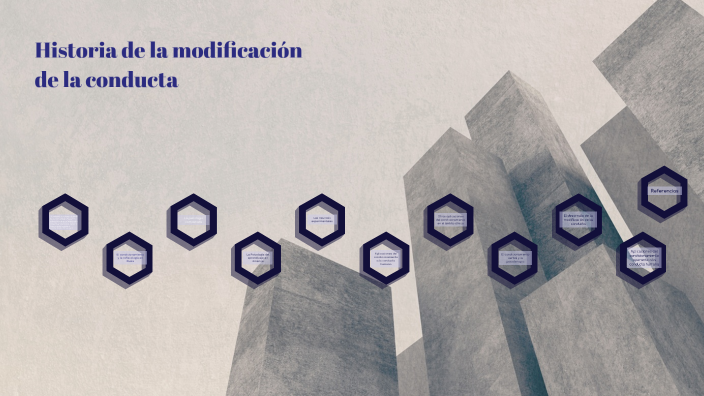 0517 HISTORIA DE LA MODIFICACIÓN DE LA CONDUCTA by Emilio Obeso on Prezi