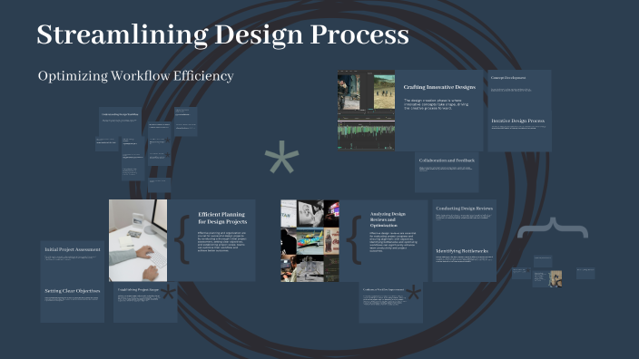 Streamlining Design Process By Olga Platonova On Prezi