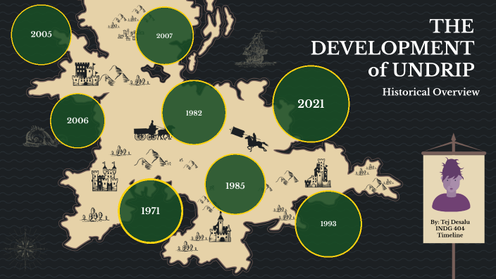UNDRIP TIMELINE by Tej Desalu on Prezi