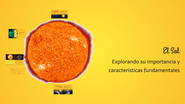 El Sol by Danna Prieto on Prezi