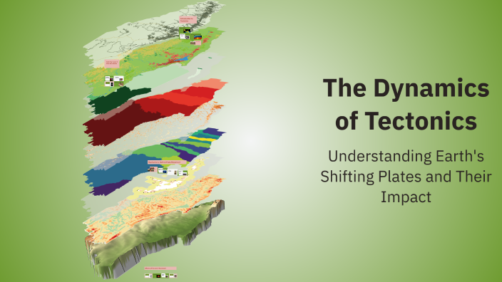 The Dynamics of Tectonics by Samuelishim23 Adewebi on Prezi