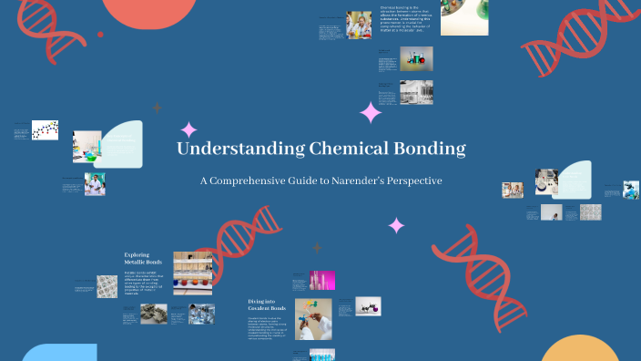 Understanding Chemical Bonding by Narender Kumar on Prezi
