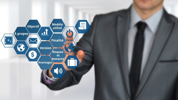 agile by Ichrak Hamdi on Prezi