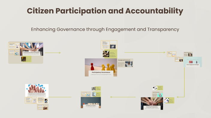 Citizen Participation and Accountability by Donna Cabilang on Prezi
