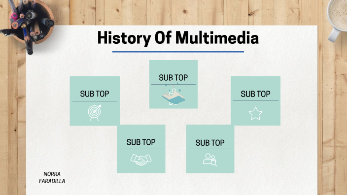 HISTORY OF MULTIMEDIA by Norra Faradilla on Prezi
