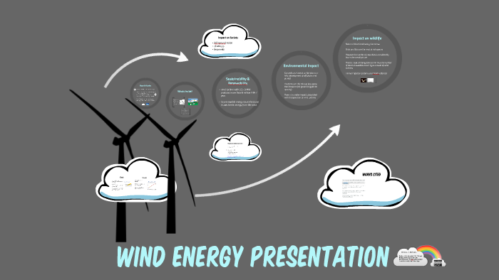 WIND Energy Presentation by Abiral Homagain on Prezi