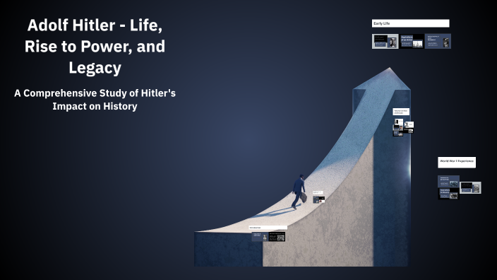 Adolf Hitler - Life, Rise to Power, and Legacy by Zhenya.K on Prezi