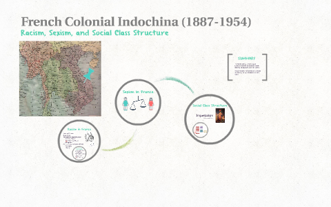French Colonial Indochina by Mark Qiu on Prezi