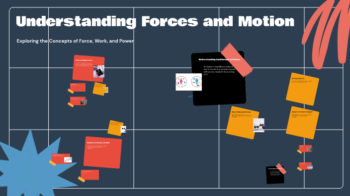 Understanding Forces and Motion by Supti Ghosh on Prezi