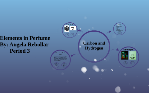 Elements in Perfume by Angela Rebollar on Prezi
