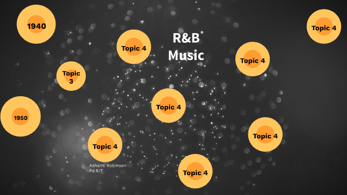 R&B Timeline by Ashanti Robinson on Prezi