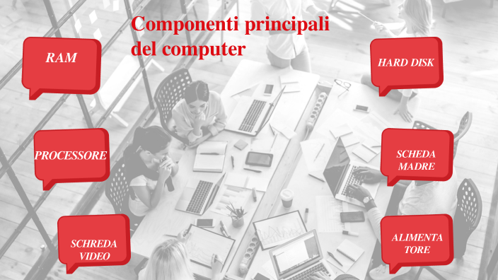 Componenti del computer by MATTIA GOTTO on Prezi