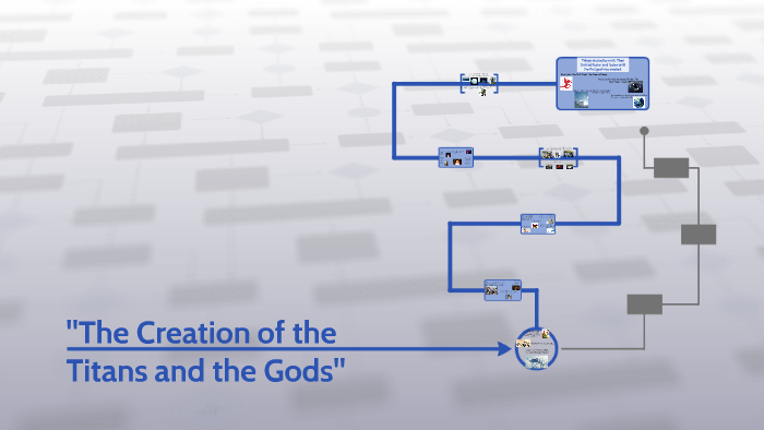 The Creation of the Titans and Gods by Isabel Ricon on Prezi