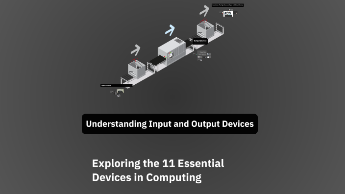 Understanding Input and Output Devices by Hai Son on Prezi