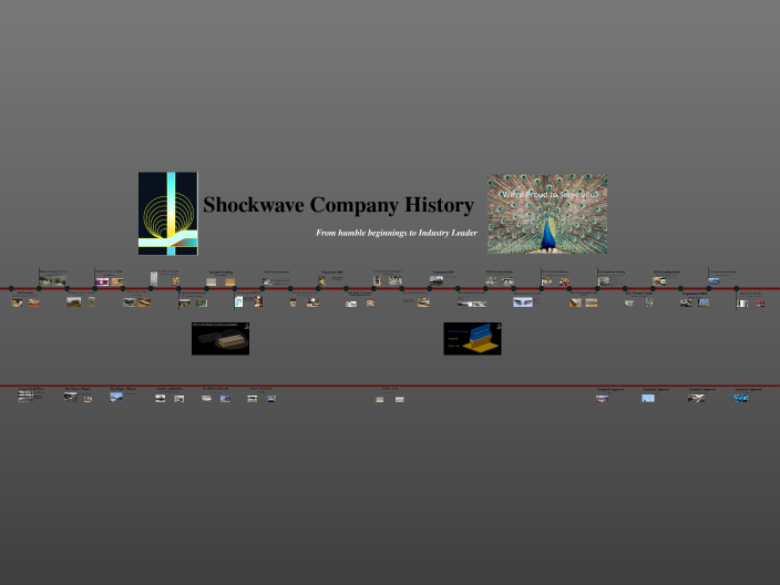 Shockwave Company History by Joeri Hofstede on Prezi