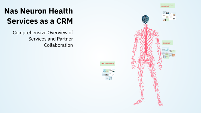 Nas Neuron Health Services as a CRM by ABDO NASSER on Prezi