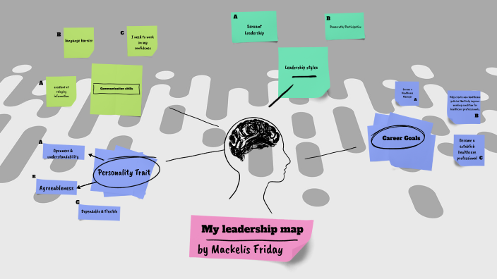 My leadership map by Mackelis Friday on Prezi
