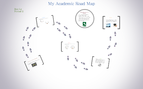My Academic Road Map by bao le on Prezi
